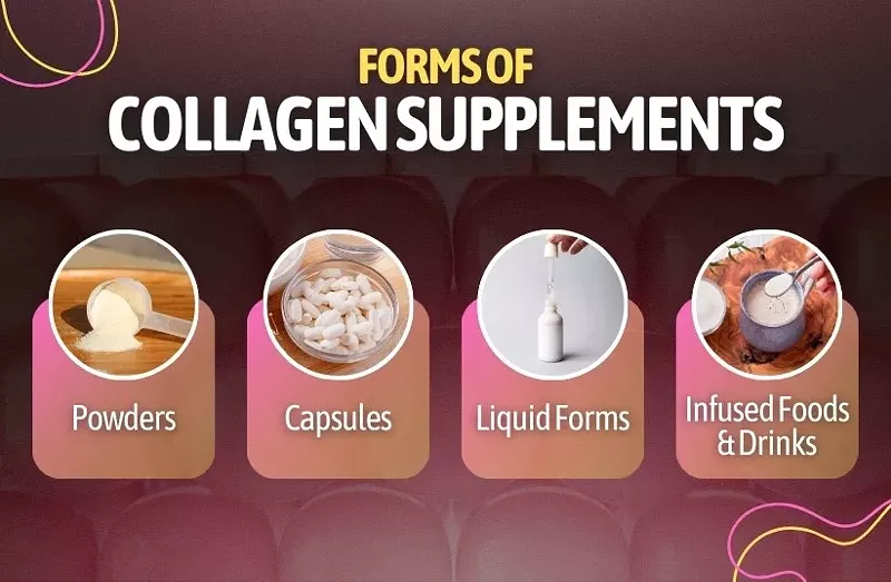 How Much Collagen Should I Take? Types, Sources Dosage, and More